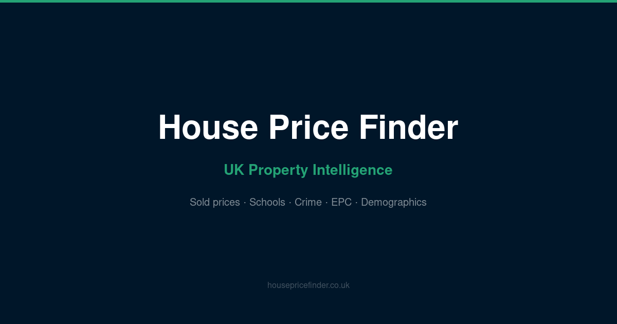 House prices in Blackpool - Average £152,332 | House Price Finder